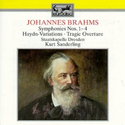 Brahms: Symphonies Nos. 1-4; Haydn-Variations;... | AllMusic