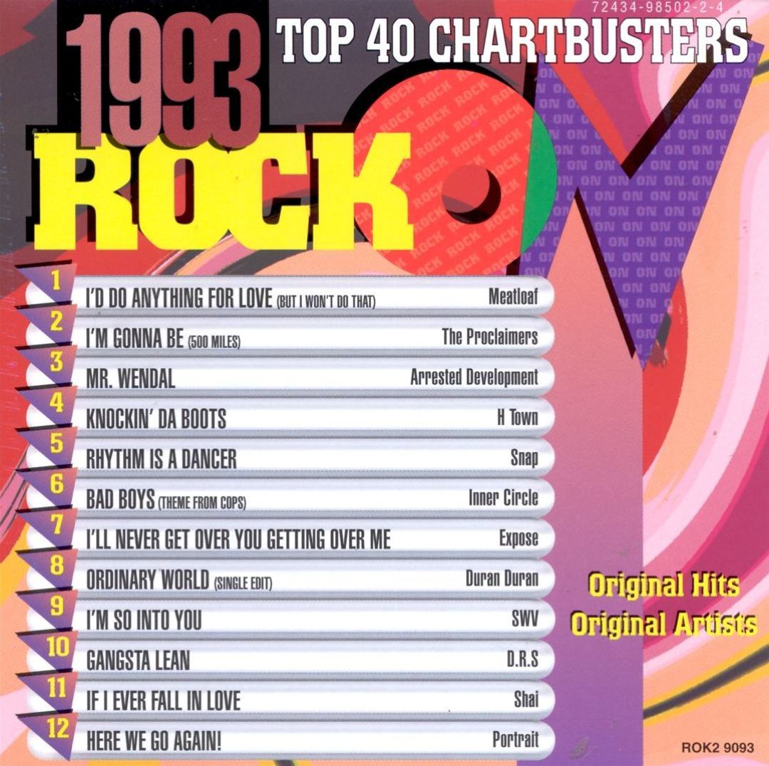Rock on 1993 - Various Artists | Album | AllMusic
