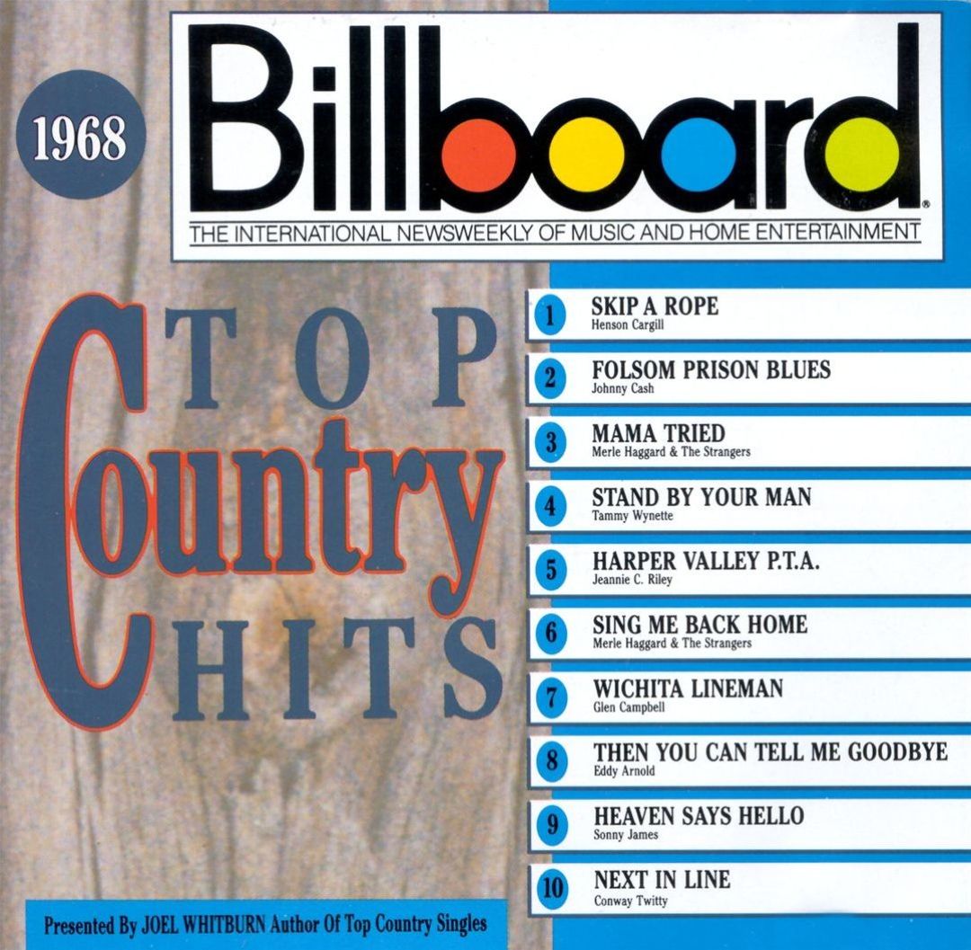 Billboard Top Country Hits: 1968 - Various Art... | AllMusic