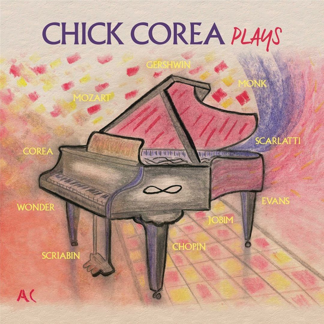 Plays - Chick Corea | Album | AllMusic